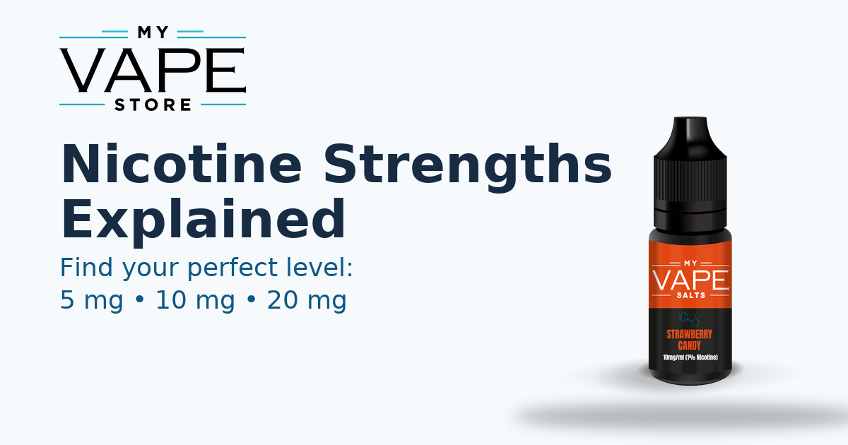 Nicotine Strengths Explained: How to Choose the Right One When You Swi ...